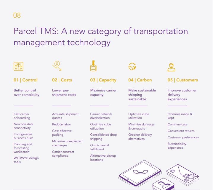 The Five Parcel TMS Value Pillars