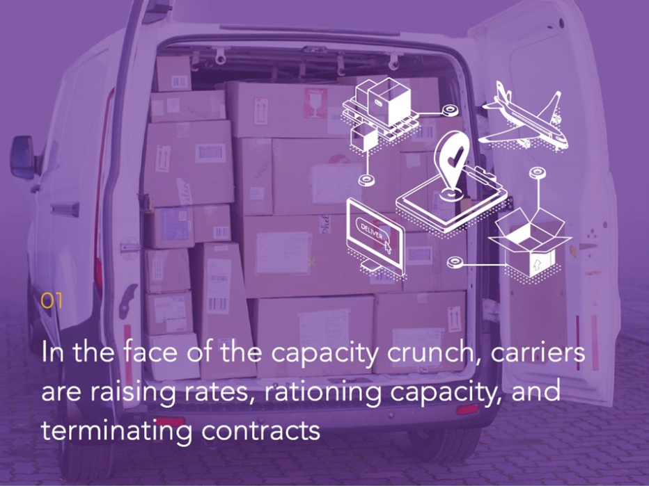 7 Ways Parcel TMS Optimization Expands Capacity and Saves Money