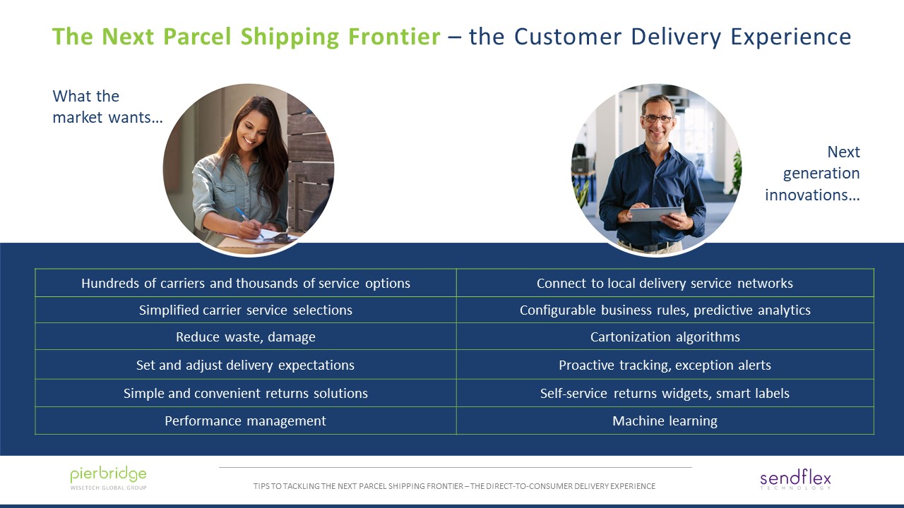 Next Parcel Shipping Frontier – Tips for D2C Delivery Experience